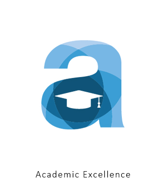 SMA Kristen Petra 1 – Education Beyond Academics